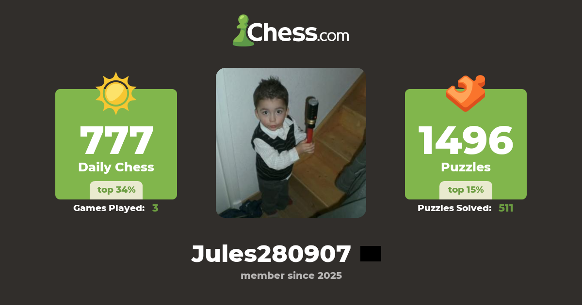 Jules280907 - Chess Profile - Chess.com