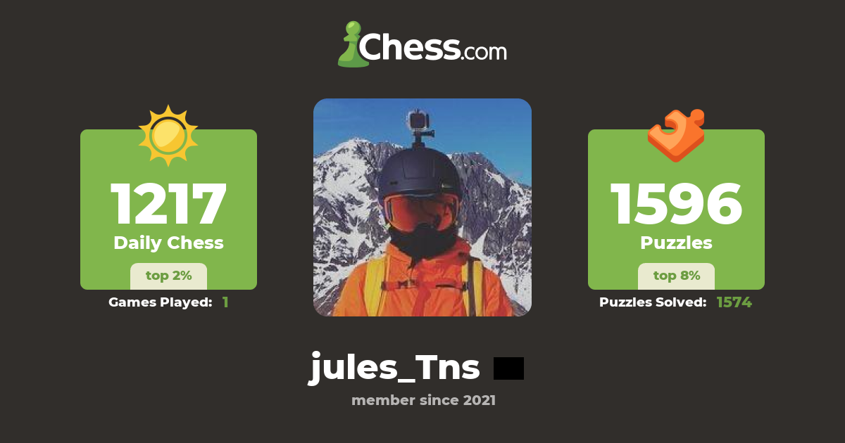Jules Jules (jules_Tns) - Chess Profile - Chess.com