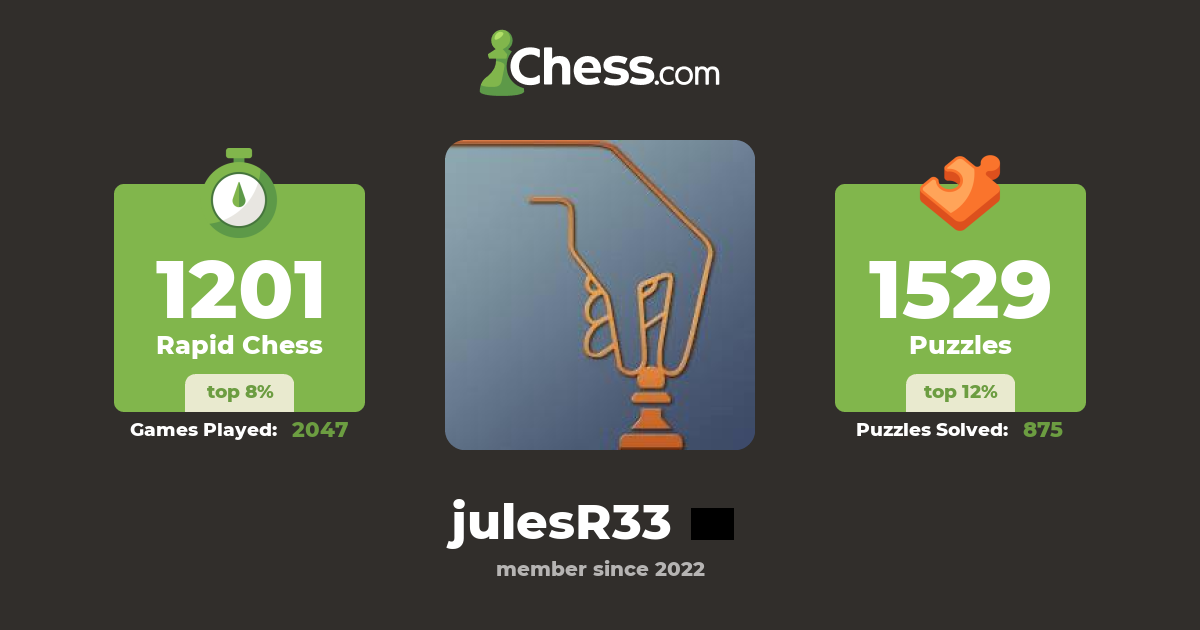 julesR33 - Chess Profile - Chess.com