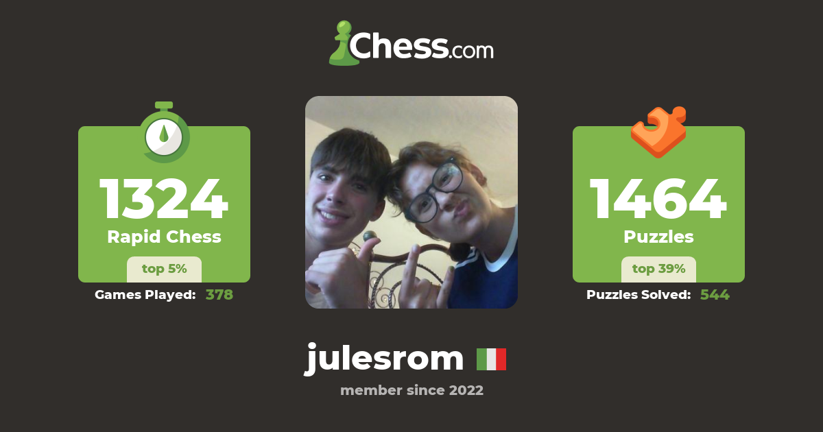 jules romano (julesrom) - Chess Profile - Chess.com