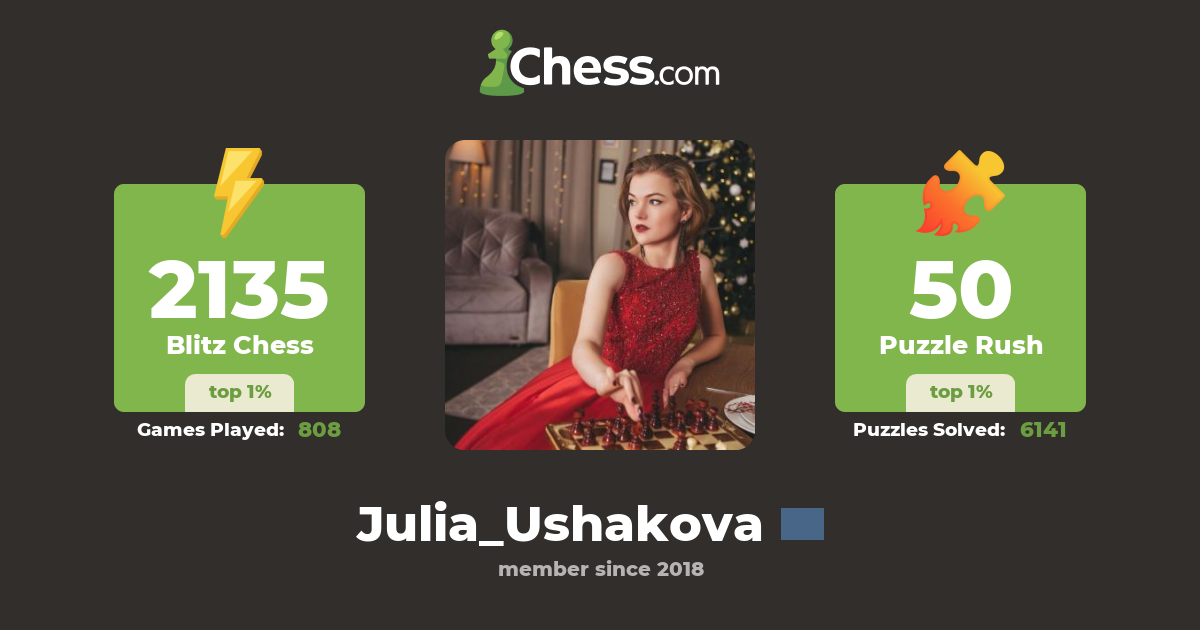 WFM Julia Ushakova (Julia_Ushakova) - Chess Profile - Chess.com