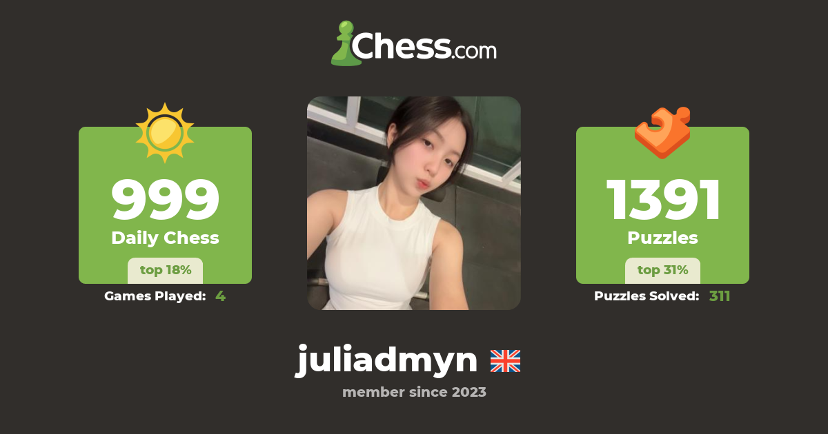 uia (juliadmyn) - Chess Profile - Chess.com