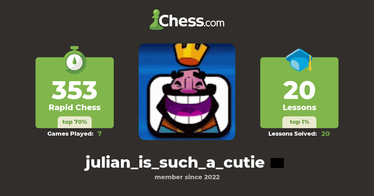 IAN OCHOA (julian_is_such_a_cutie) - Chess Profile - Chess.com
