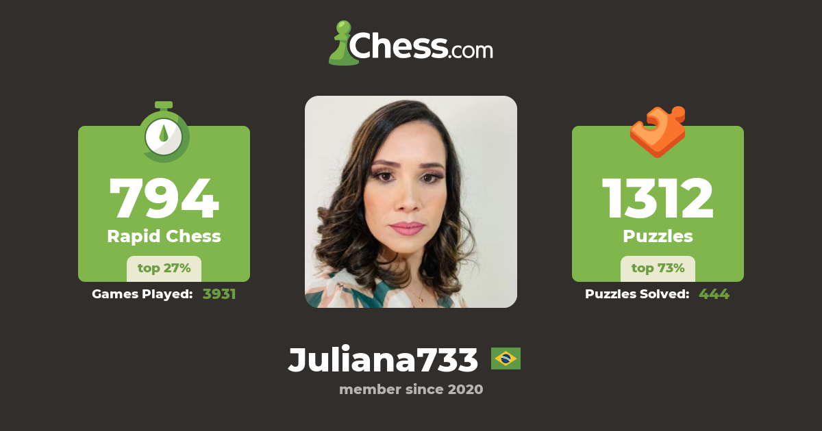 Juliana Silva (Juliana733) - Chess Profile - Chess.com
