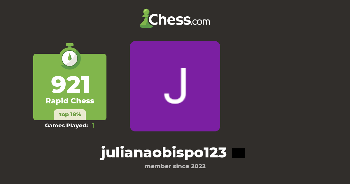 Juliana Obispo (julianaobispo123) - Chess Profile - Chess.com