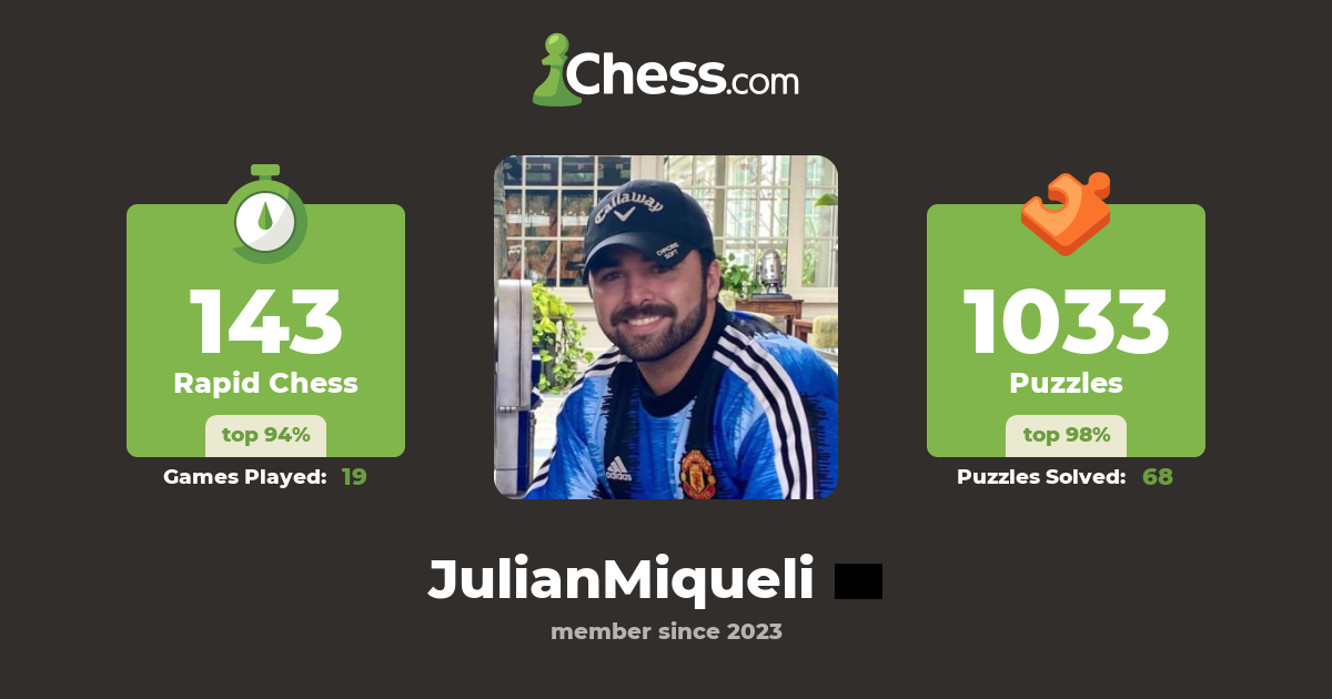 Julian Miqueli (JulianMiqueli) - Chess Profile - Chess.com