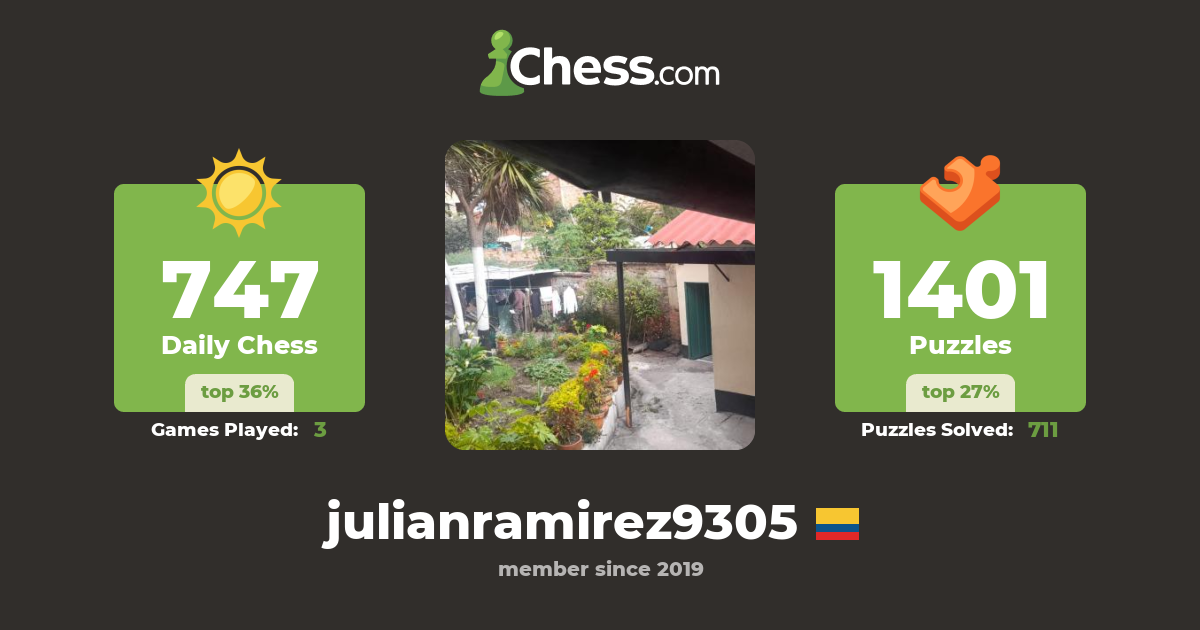 Julian Ramirez (julianramirez9305) - Chess Profile - Chess.com