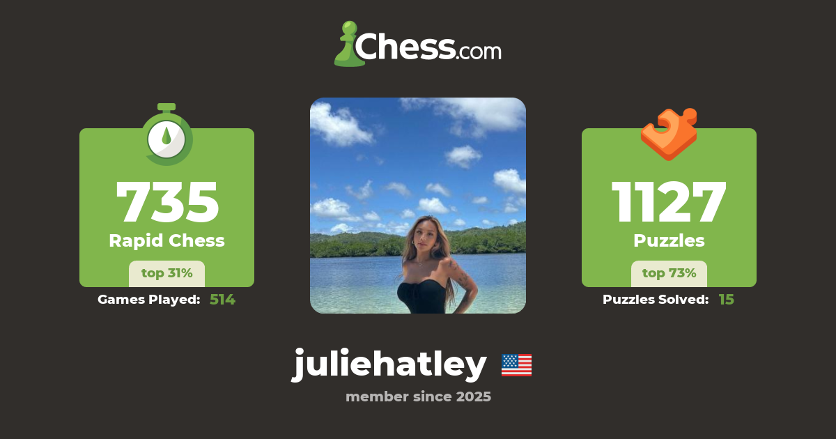 Julie Hatley (juliehatley) - Chess Profile - Chess.com
