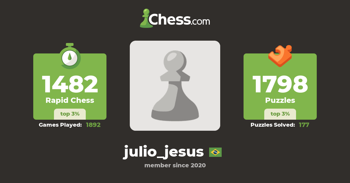 Julio Jesus (julio_jesus) - Chess Profile - Chess.com