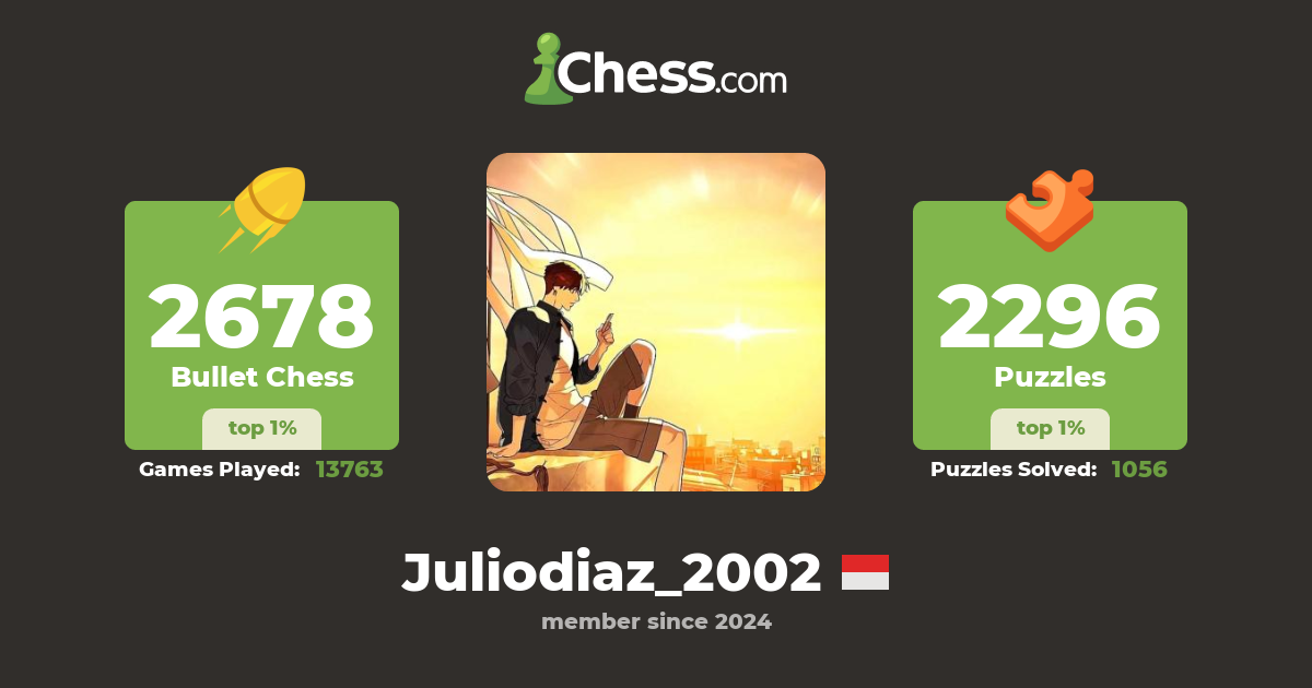Julio Diaz (Juliodiaz_2002) - Chess Profile - Chess.com