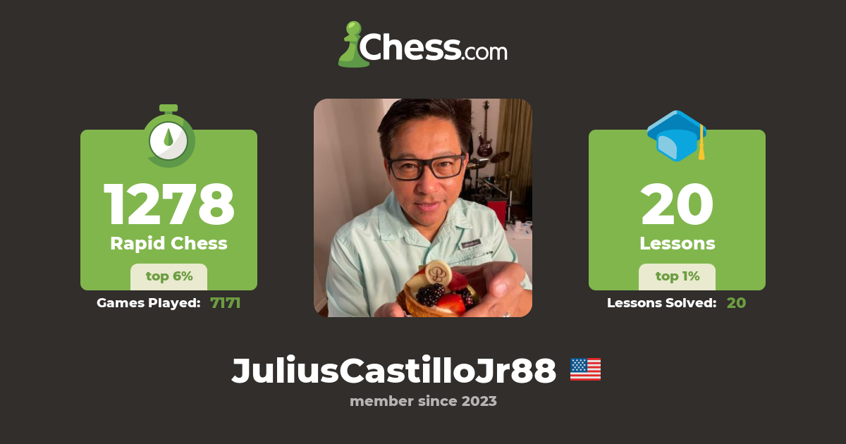 Julius Castillo (JuliusCastilloJr88) - Chess Profile - Chess.com
