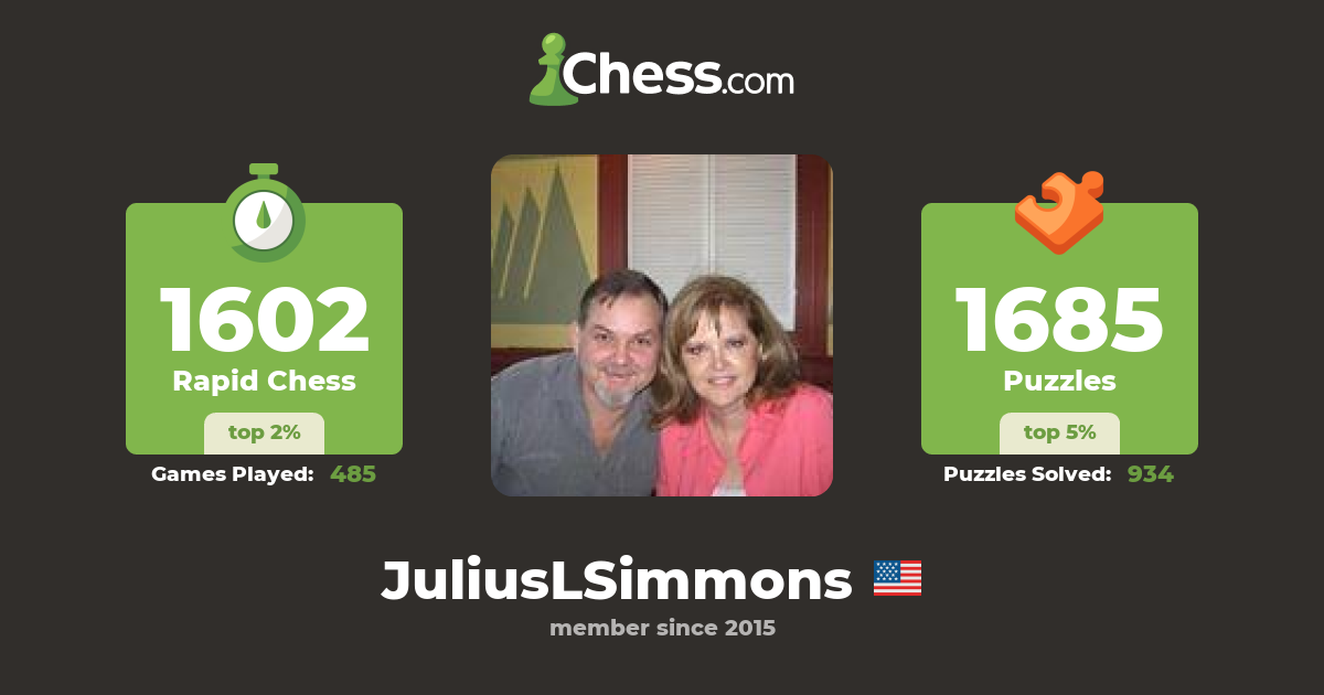 Julius Simmons (JuliusLSimmons) - Chess Profile - Chess.com