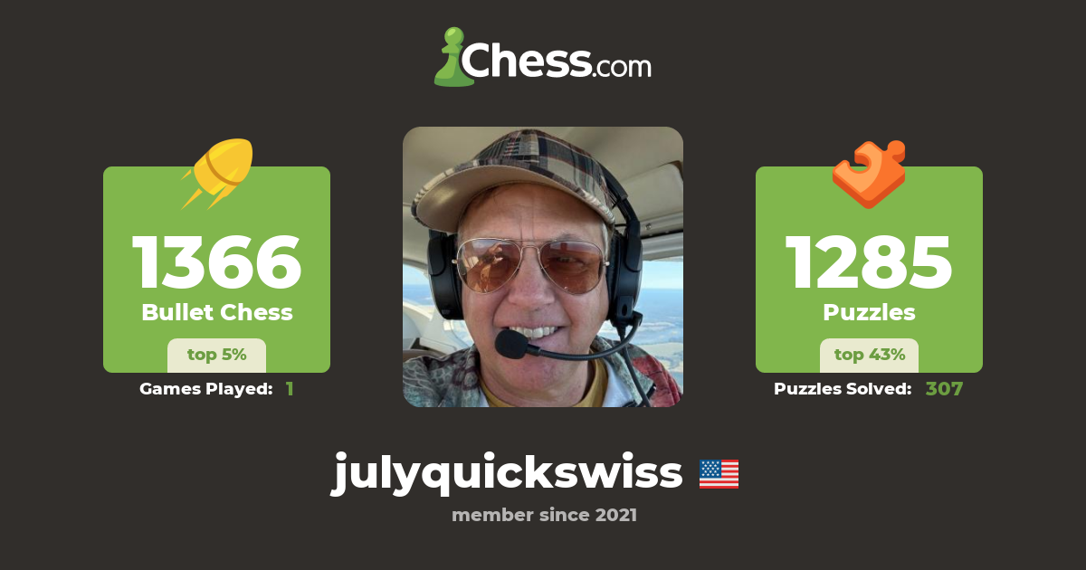 Drew Dekle (julyquickswiss) - Chess Profile - Chess.com