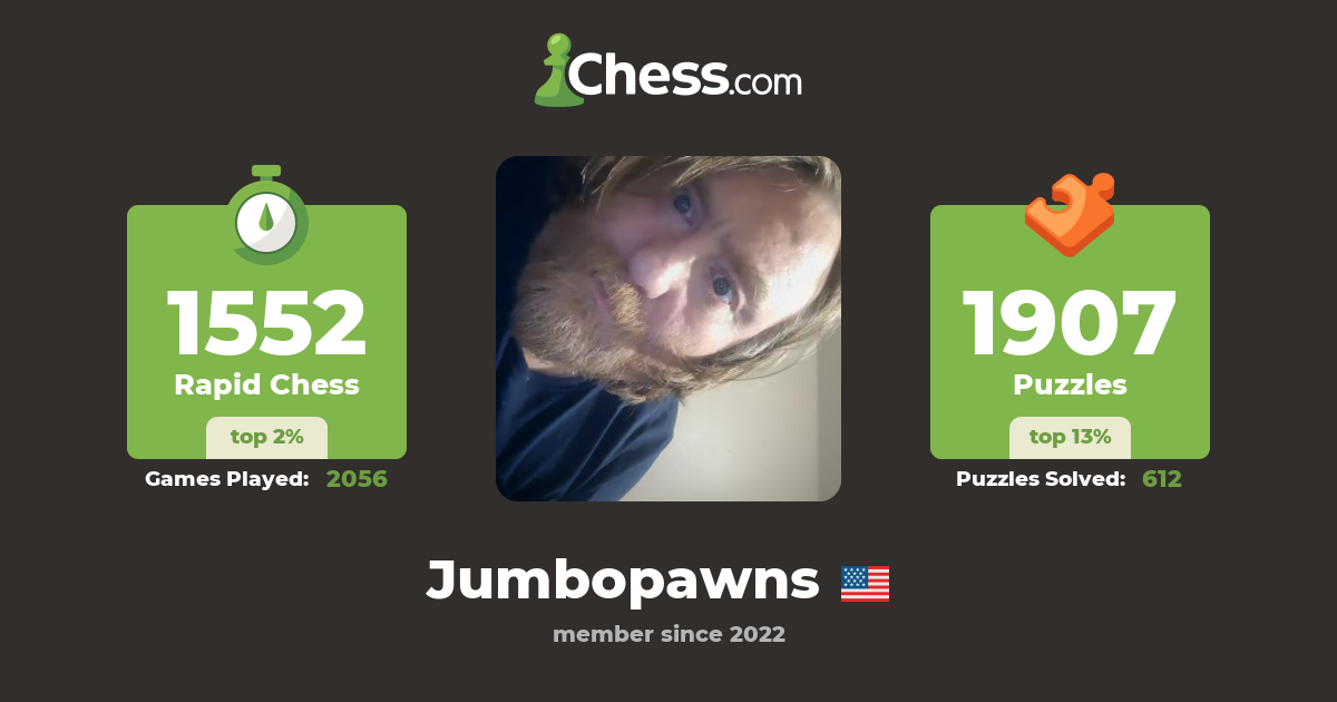 ed ingham (Jumbopawns) - Chess Profile - Chess.com