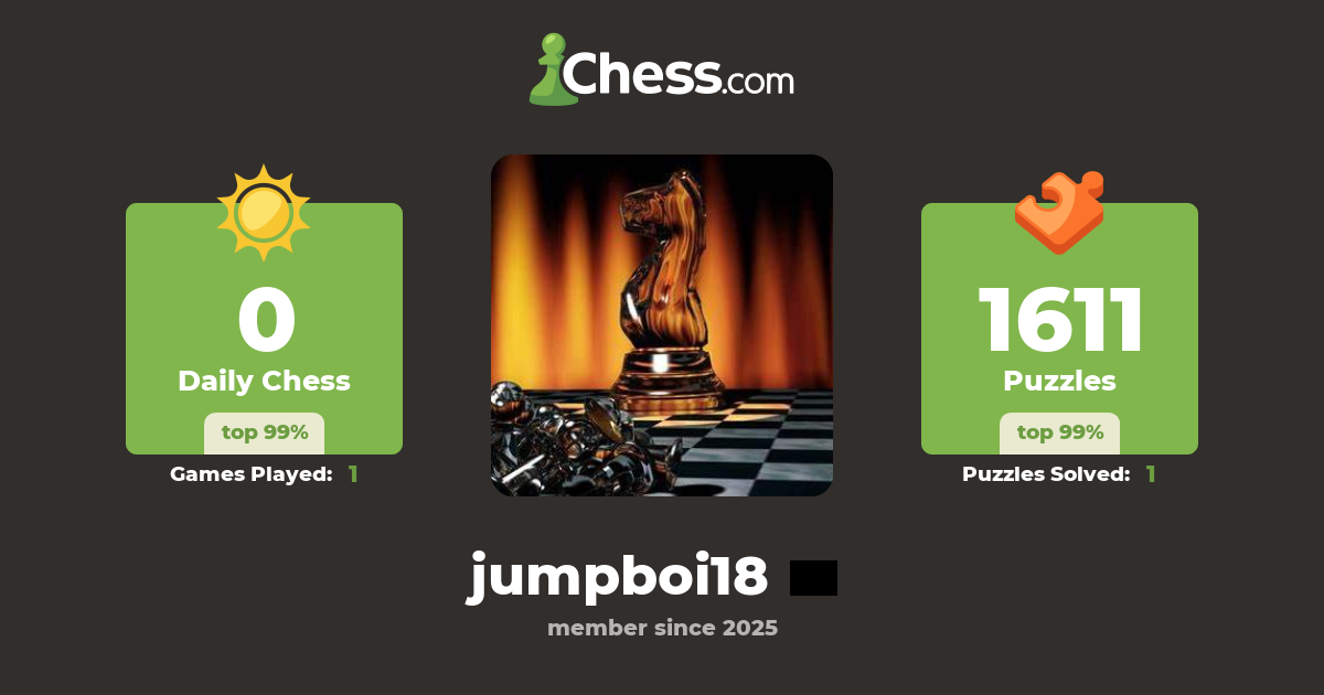james fighter (jumpboi18) - Chess Profile - Chess.com
