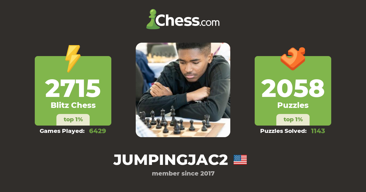 NM Jacorey Bynum (JUMPINGJAC2) - Chess Profile - Chess.com