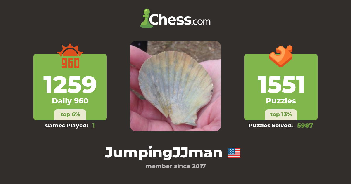 JumpingJJman - Chess Profile - Chess.com