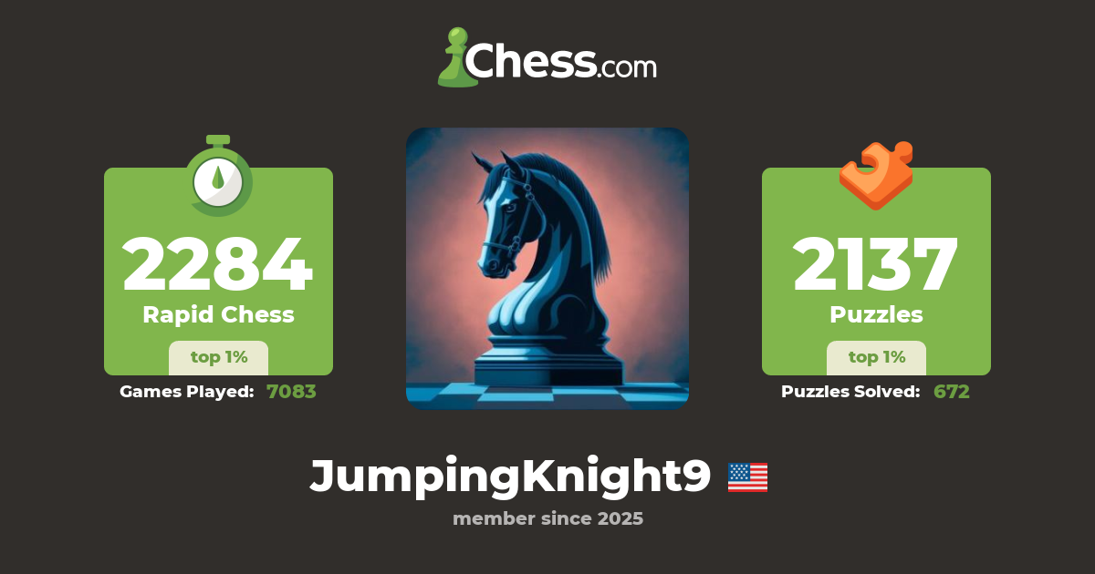 JumpingKnight9 - Chess Profile - Chess.com