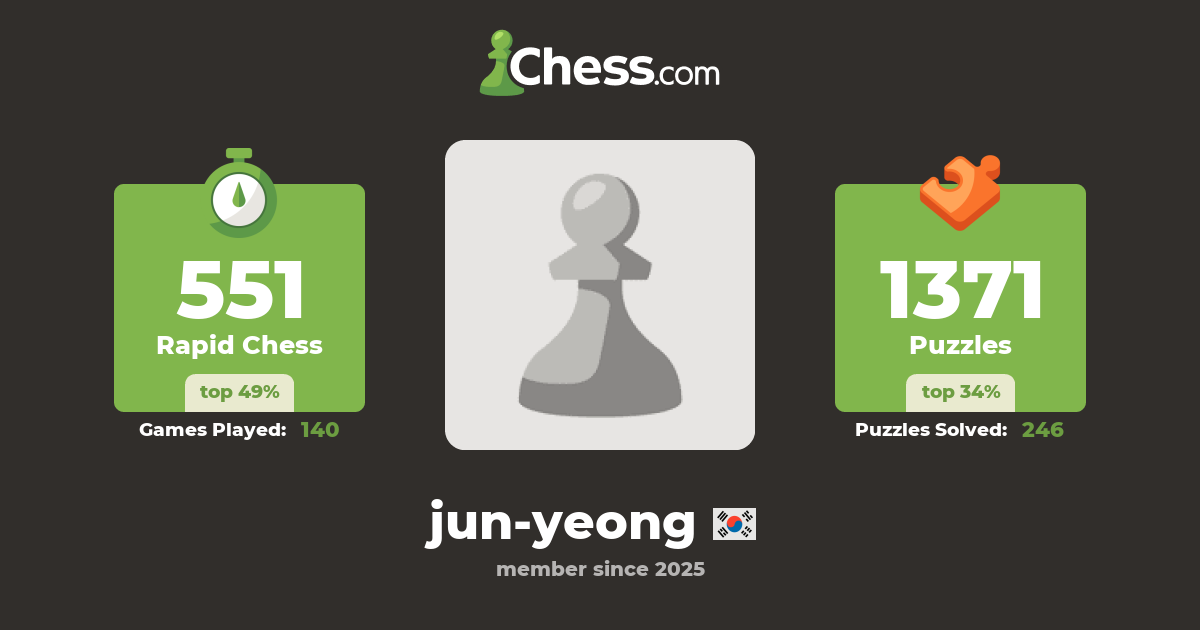 jun-yeong - Chess Profile - Chess.com