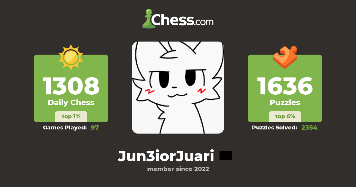 Juari Junior (Jun3iorJuari) - Chess Profile - Chess.com