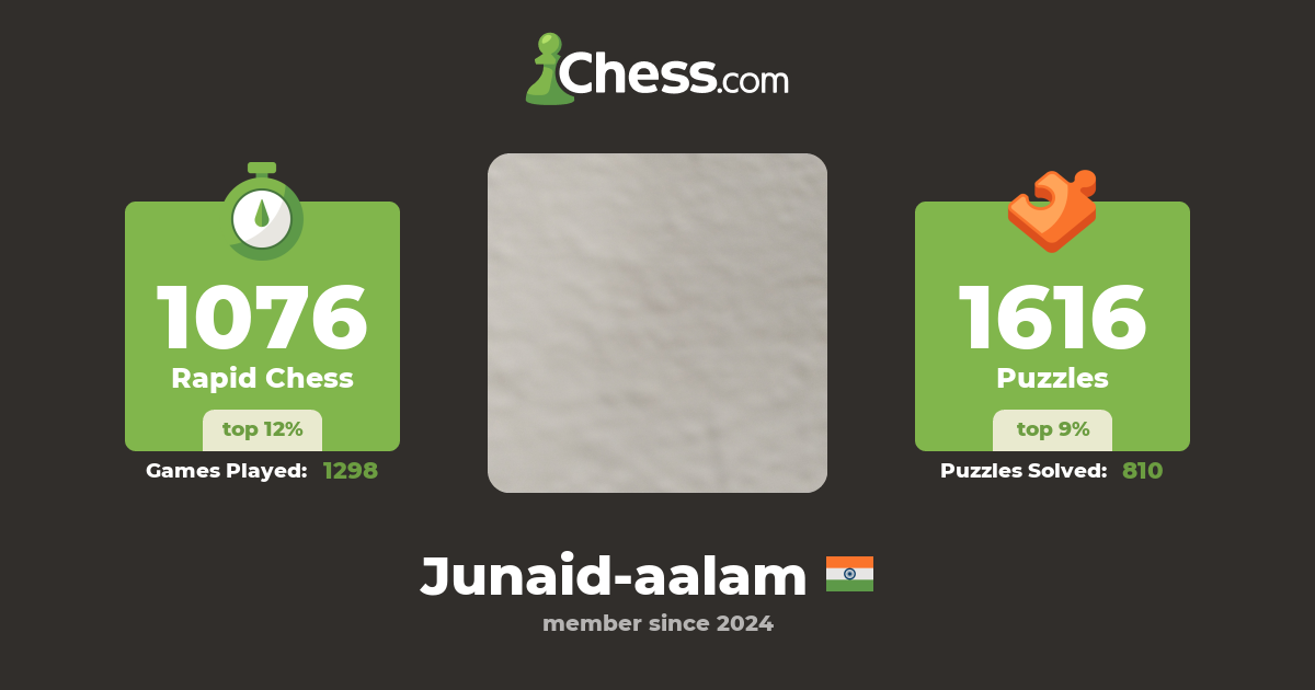JUNAID AALAM (Junaid-aalam) - Chess Profile - Chess.com