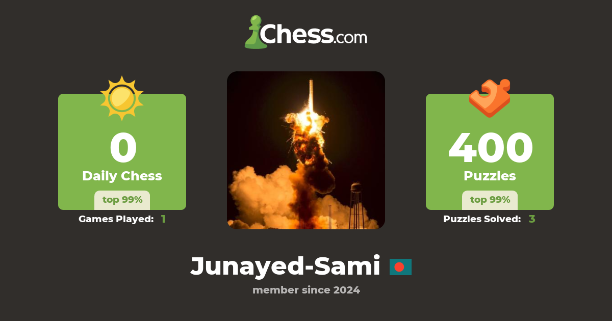 Junayed Abedin (Junayed-Sami) - Chess Profile - Chess.com