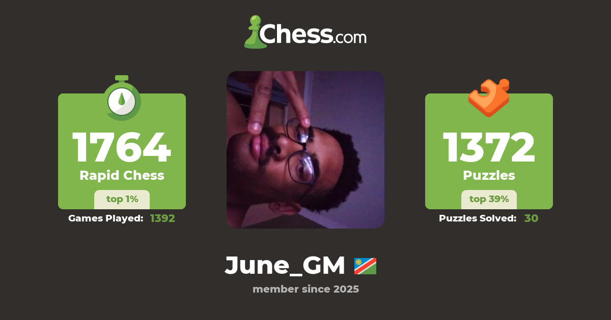 Junior Kahmann (June_GM) - Chess Profile - Chess.com