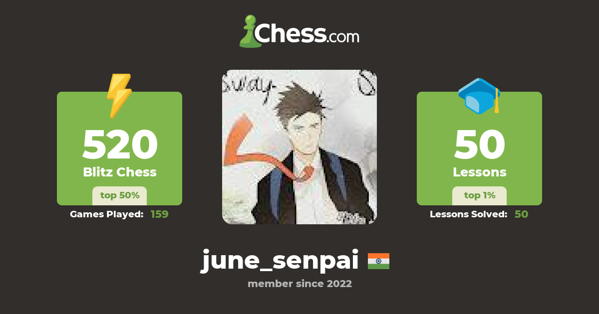 Keshav Juneja (june_senpai) - Chess Profile - Chess.com