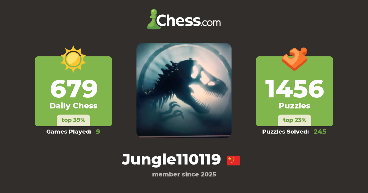 xr j (Jungle110119) - Chess Profile - Chess.com