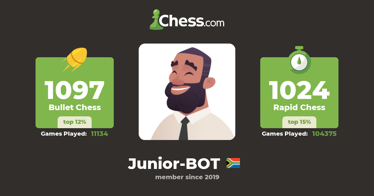 Junior BOT (Junior-BOT) - Chess Profile - Chess.com