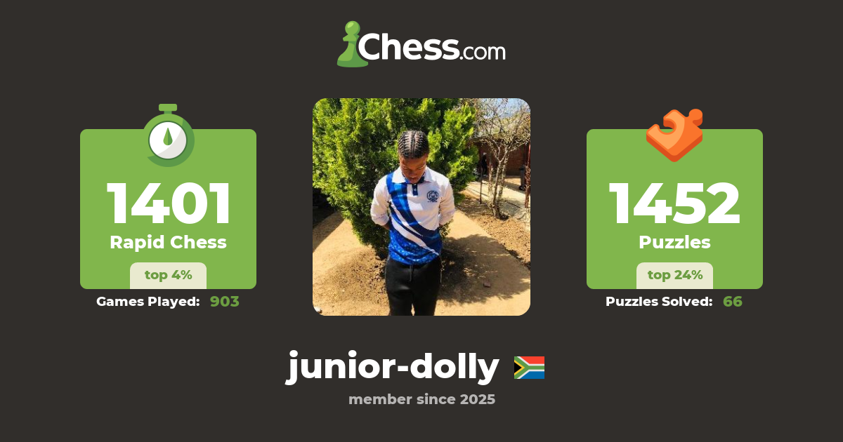 Sello Dolly (junior-dolly) - Chess Profile - Chess.com