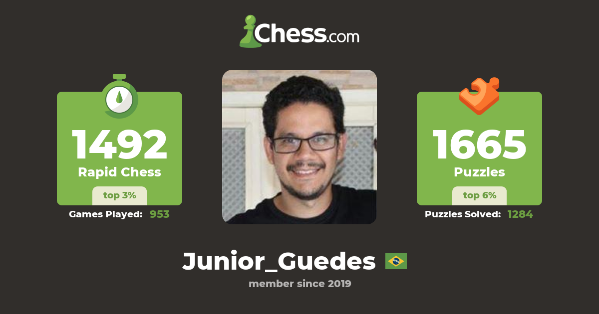 Junior Guedes (Junior_Guedes) - Chess Profile - Chess.com
