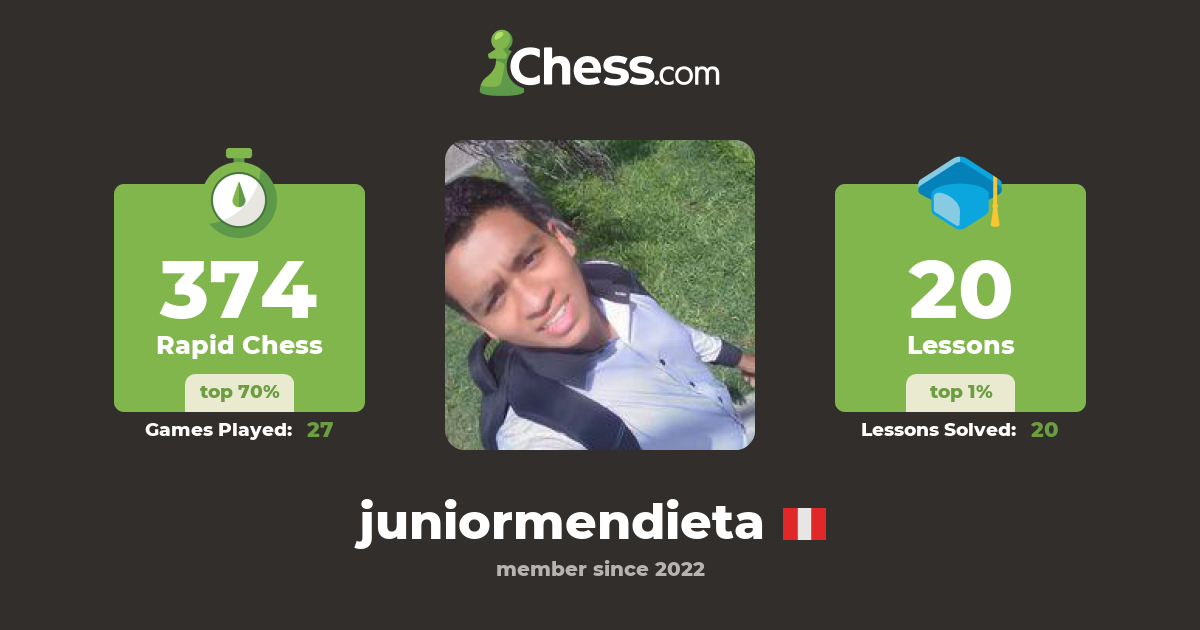 Junior Mendieta (juniormendieta) - Chess Profile - Chess.com