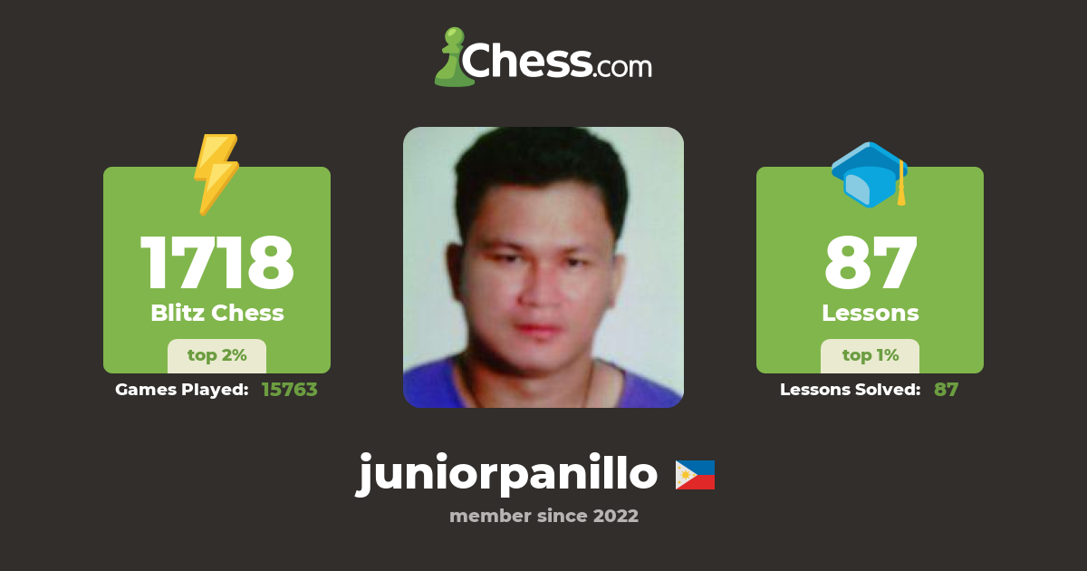 Junior Panillo (juniorpanillo) - Chess Profile - Chess.com