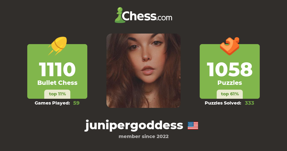 Kaitlea Nichols (junipergoddess) - Chess Profile - Chess.com