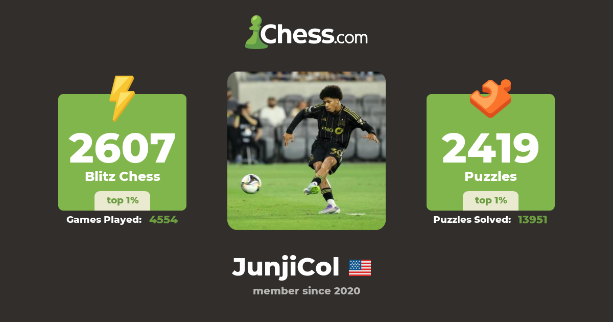 IM Julian Colville (JunjiCol) - Chess Profile - Chess.com