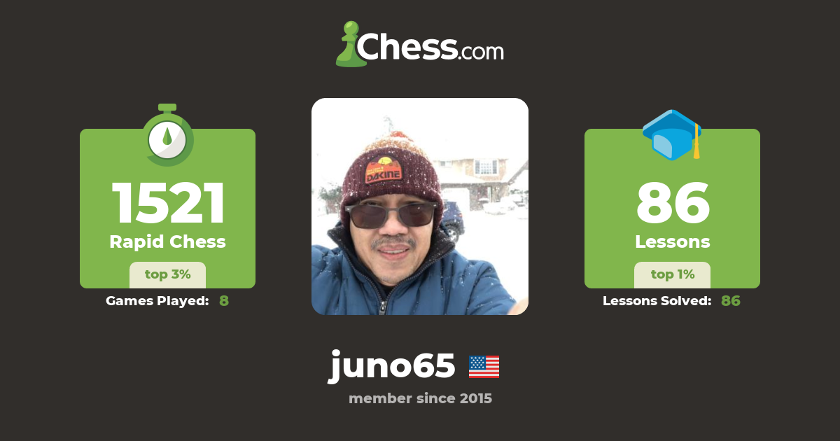 Jun Roque (juno65) - Chess Profile - Chess.com