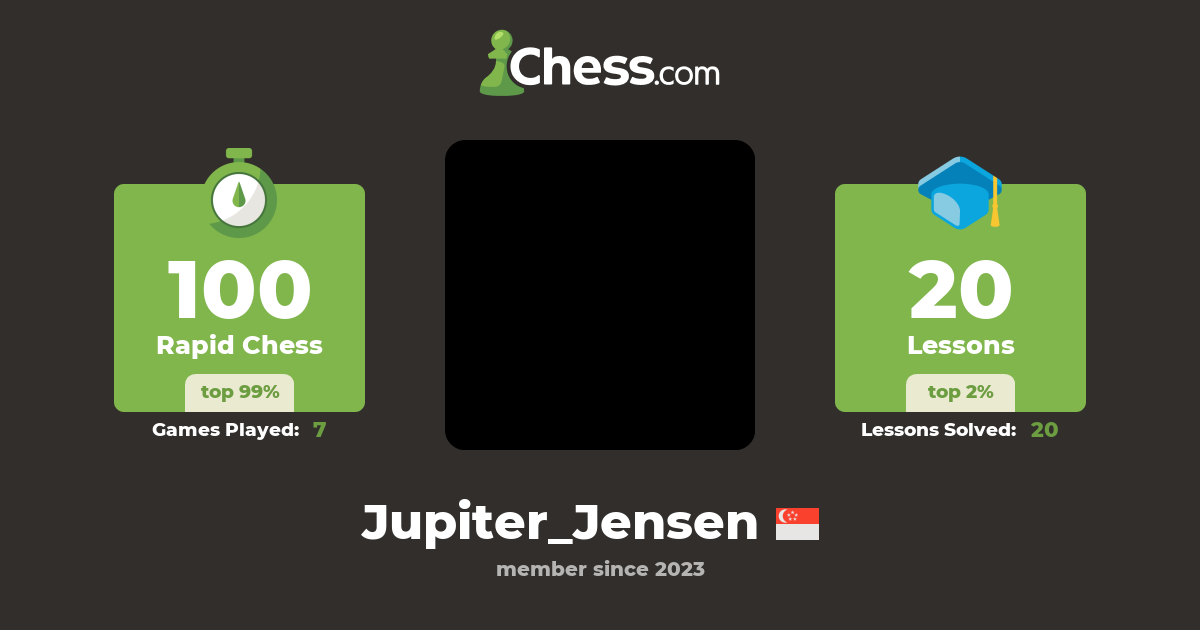 Jupiter_Jensen - Chess Profile - Chess.com