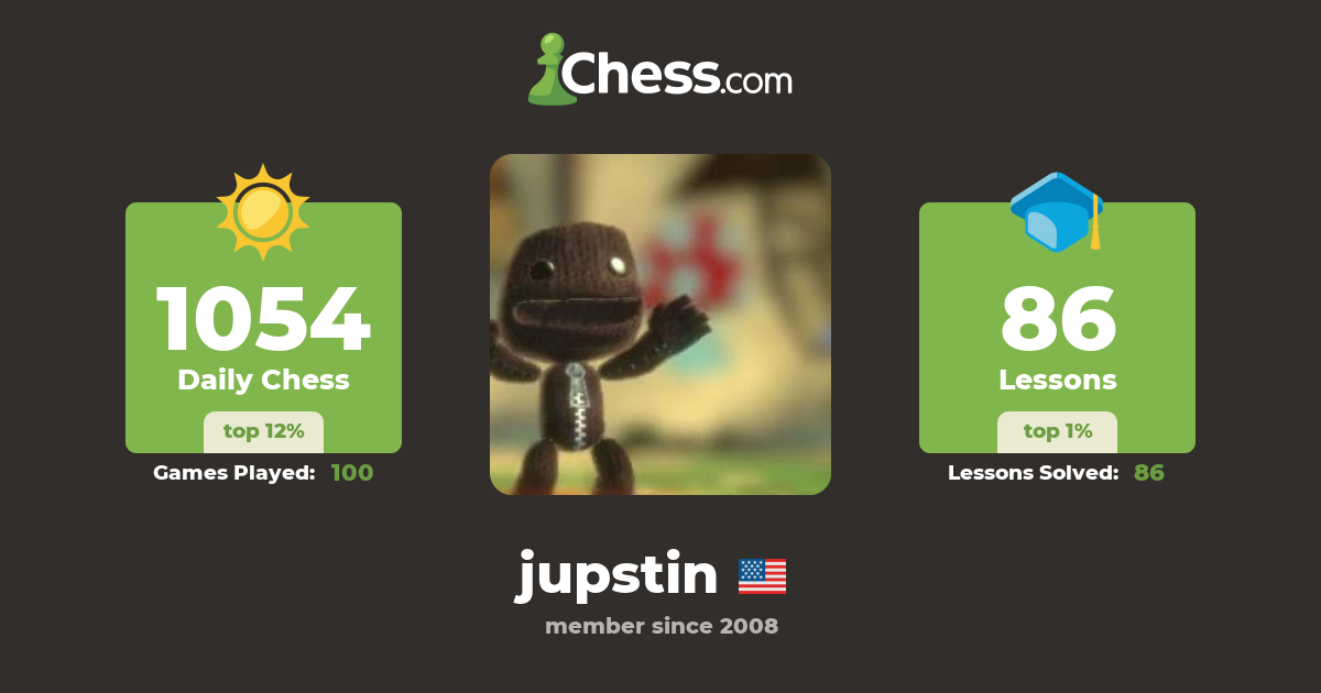 Justin Robillard (jupstin) - Chess Profile - Chess.com