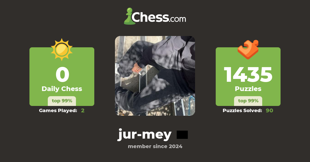 Pema Jurmey (jur-mey) - Chess Profile - Chess.com