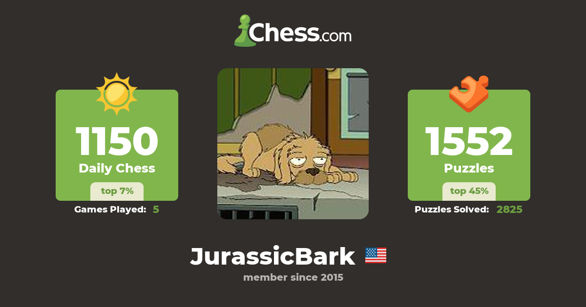 Matthew McClimans (JurassicBark) - Chess Profile - Chess.com