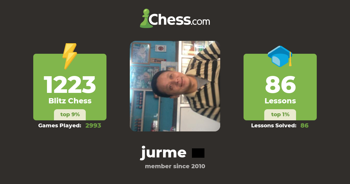 jurmme dorji (jurme) - Chess Profile - Chess.com
