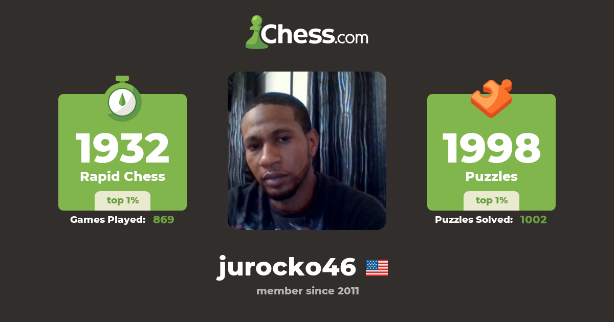 nelson hayes (jurocko46) - Chess Profile - Chess.com
