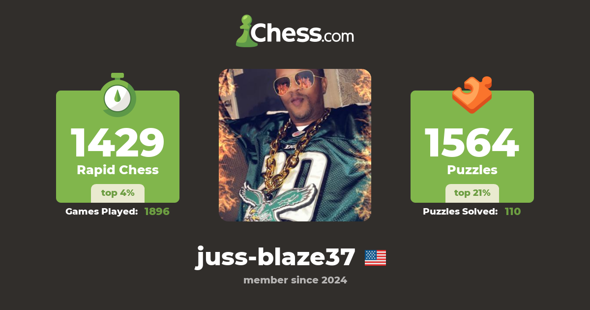 juss-blaze37 - Chess Profile - Chess.com