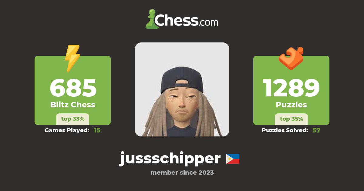 Juss Schipper (jussschipper) - Chess Profile - Chess.com