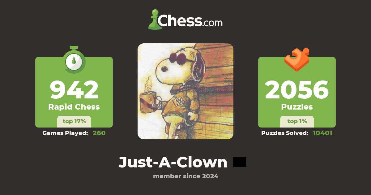 Just-A-Clown - Chess Profile - Chess.com