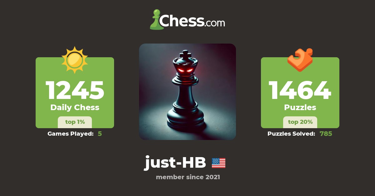 Hashim Bennett (just-HB) - Chess Profile - Chess.com