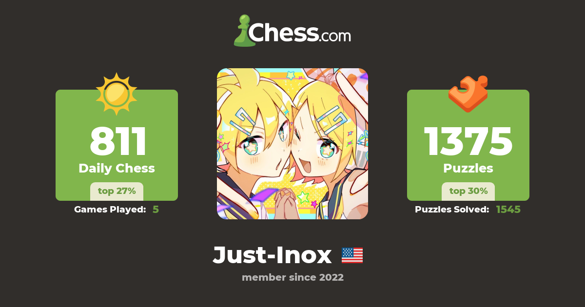 Just-Inox - Chess Profile - Chess.com