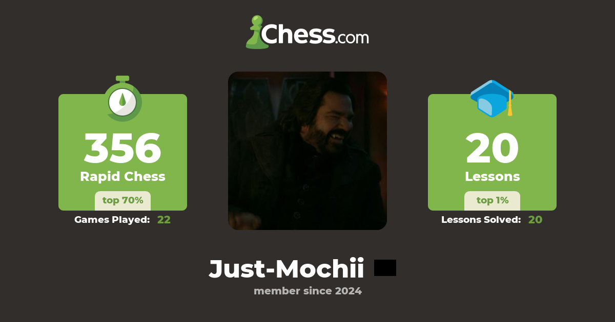 Xoosh (Just-Mochii) - Chess Profile - Chess.com