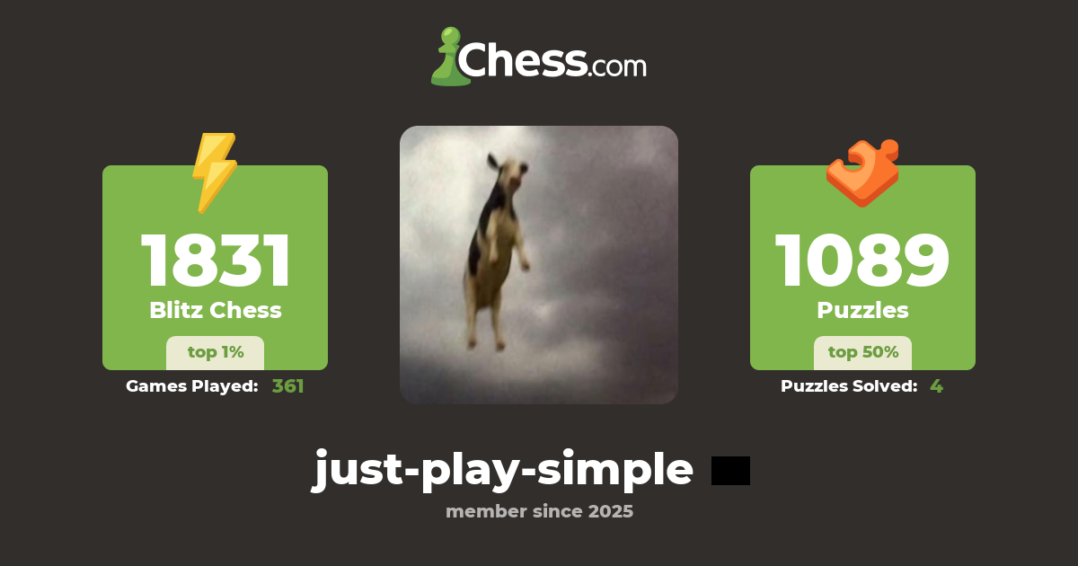 just-play-simple - Chess Profile - Chess.com